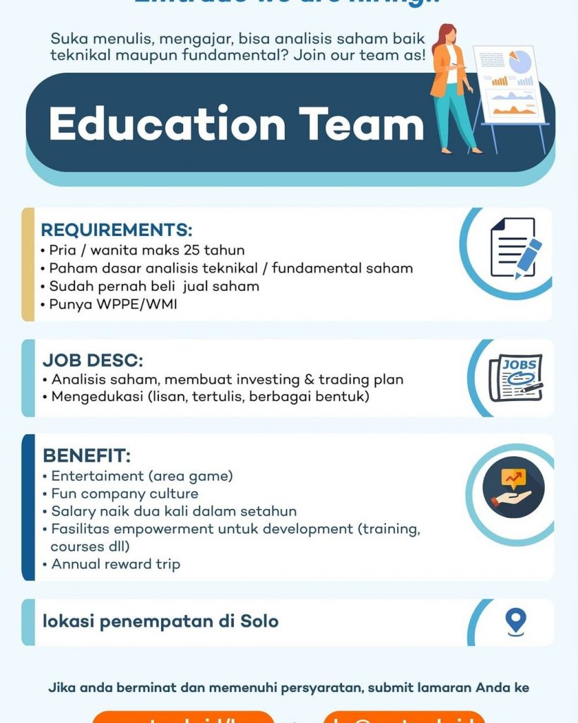 Lowongan Kerja Team EMTrade Surakarta - INFO LOKER SOLO